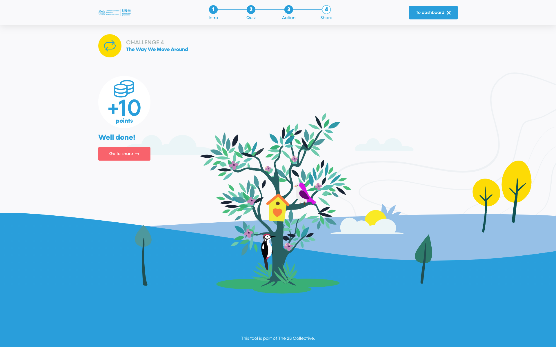 Innovative new learning platform aims to foster behaviour change ...