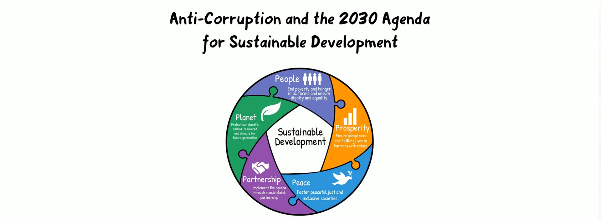 Anti-corruption and the 5 pillars of sustainable development | UNSSC ...